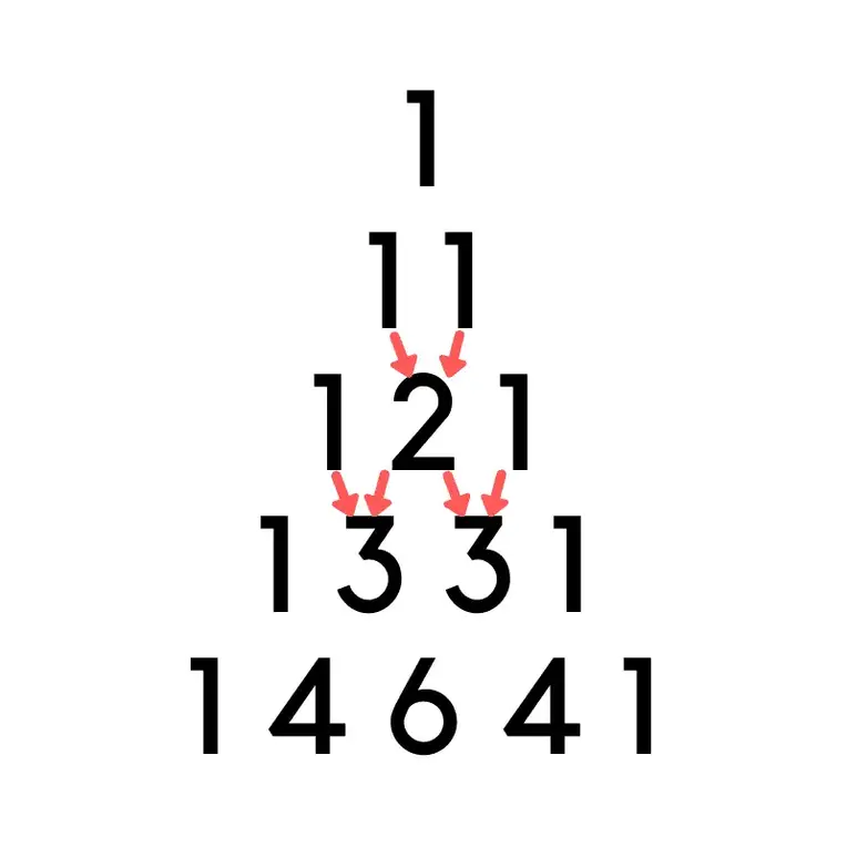 C++ program to print a Pascal's triangle - CodeVsColor