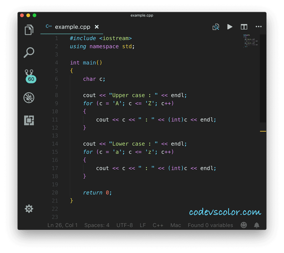 C++ program to print the ASCII values of all English alphabets - CodeVsColor