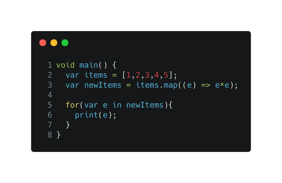 Dart map() function explanation with example - CodeVsColor