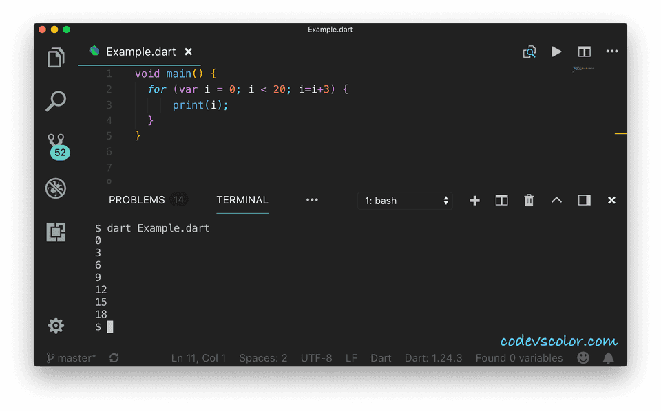 For loop in dart : explanation with example - CodeVsColor