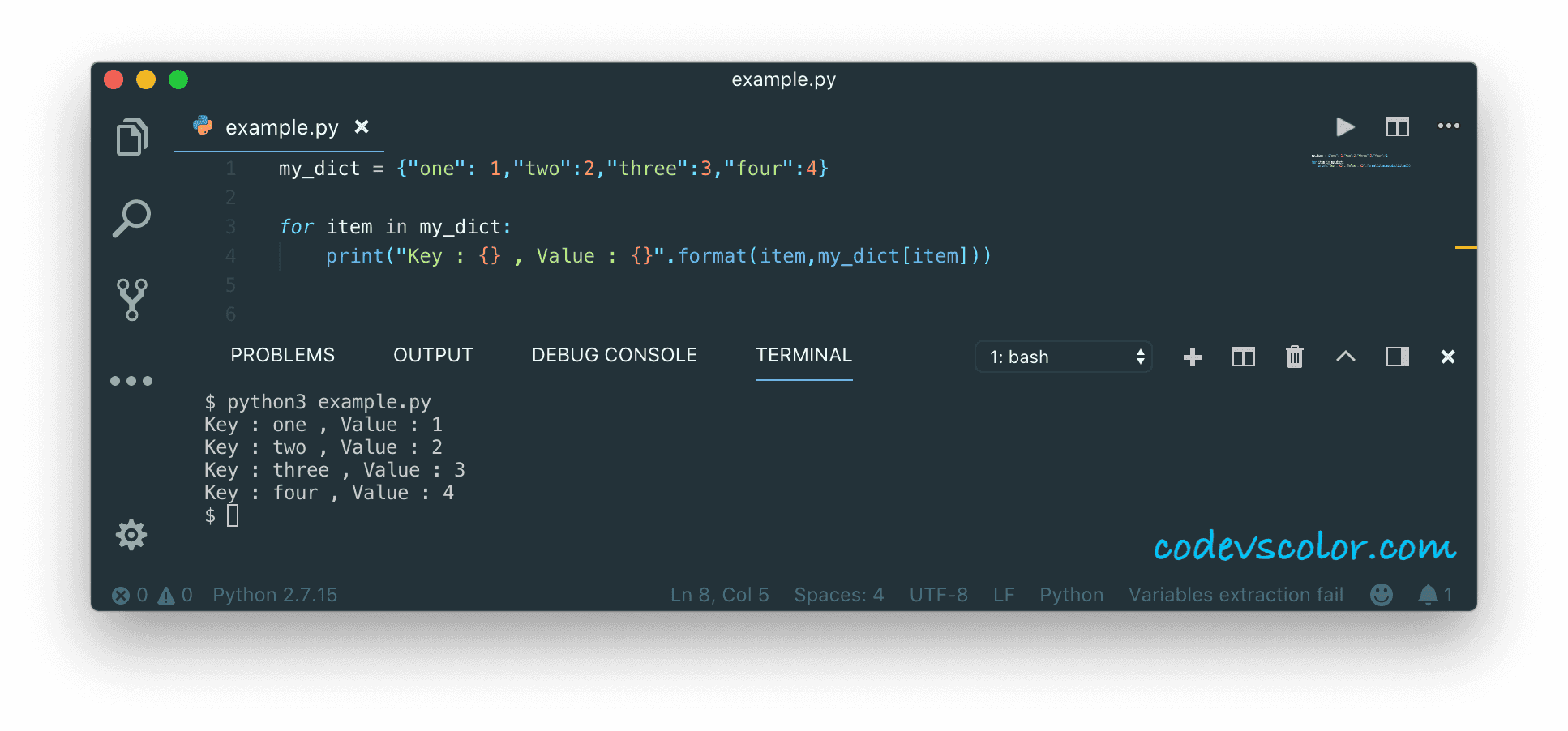 How To Print Keys And Values Of A Python Dictionary CodeVsColor