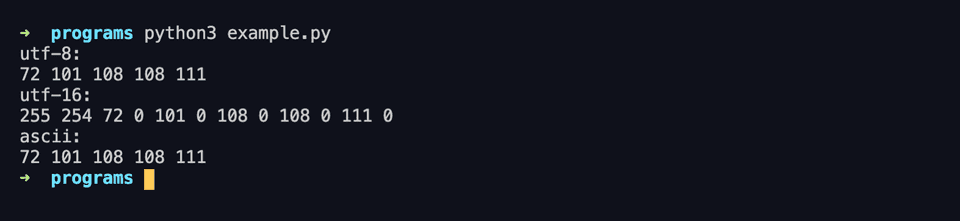 Python Program To Convert A String To A Sequence Of Byte Codevscolor