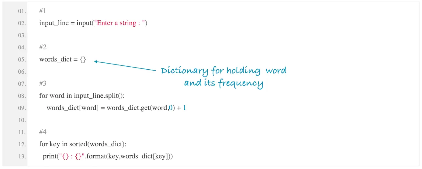 Python Program To Count The Frequency Of Each Word In A String