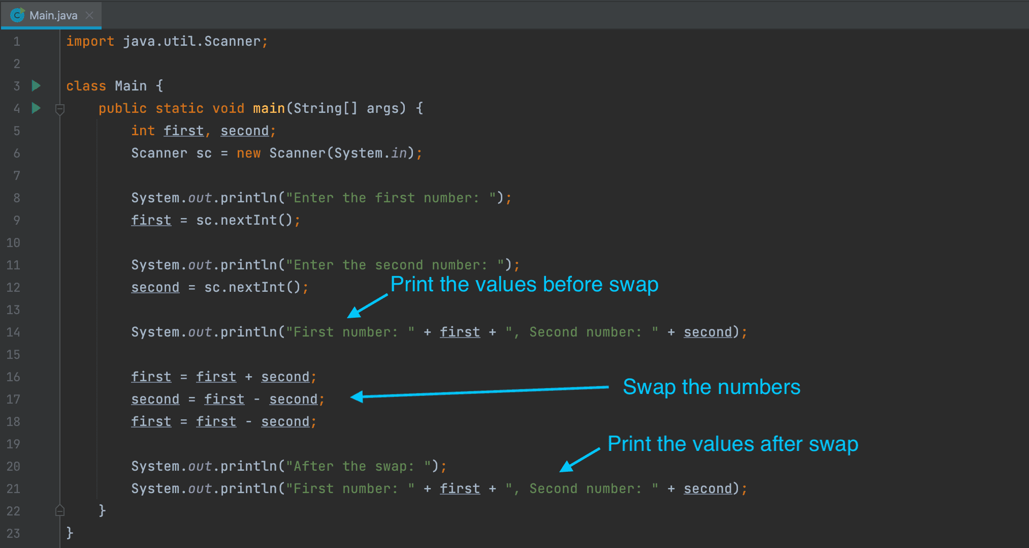 Java Program To Swap Two Numbers Without Using A Third Number CodeVsColor