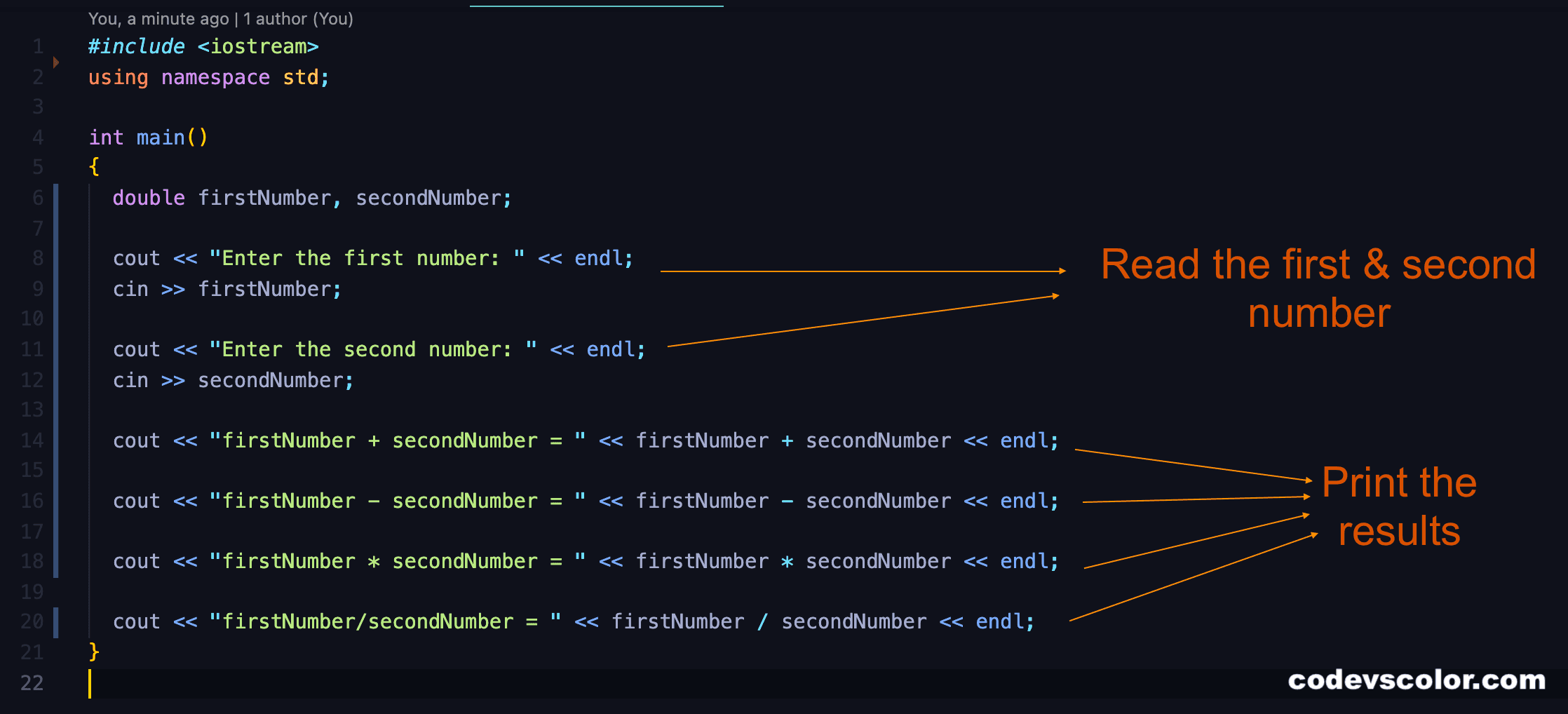 C Program To Addition Subtraction Multiplication And Division Using 