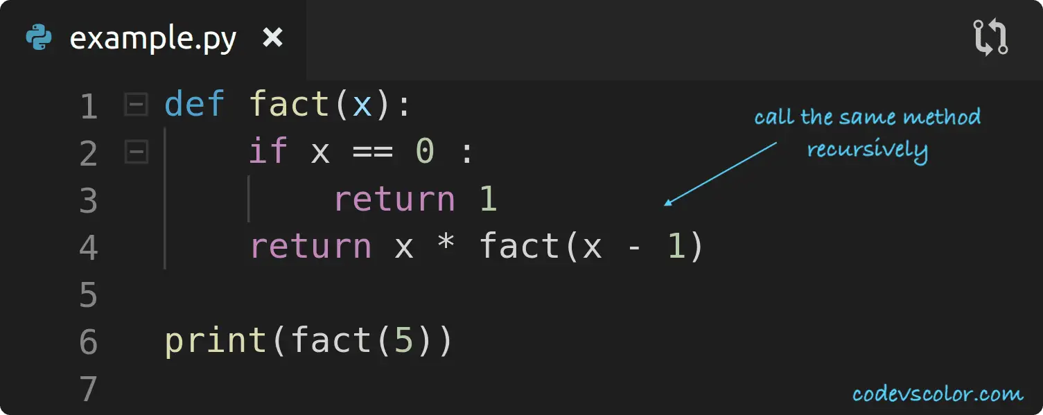 Python Program To Find The Factorial Of A Number CodeVsColor