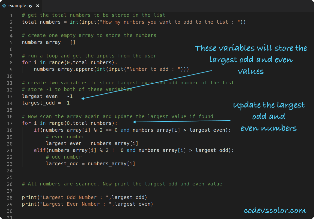 Python Program To Find The Largest Even And Odd Numbers In A List CodeVsColor