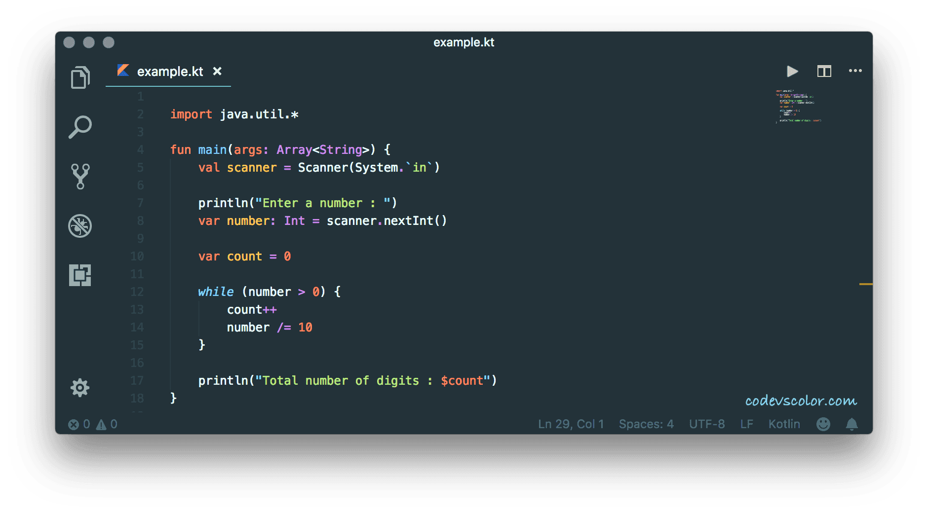 Kotlin Program To Calculate The Total Number Of Digits In A Number CodeVsColor