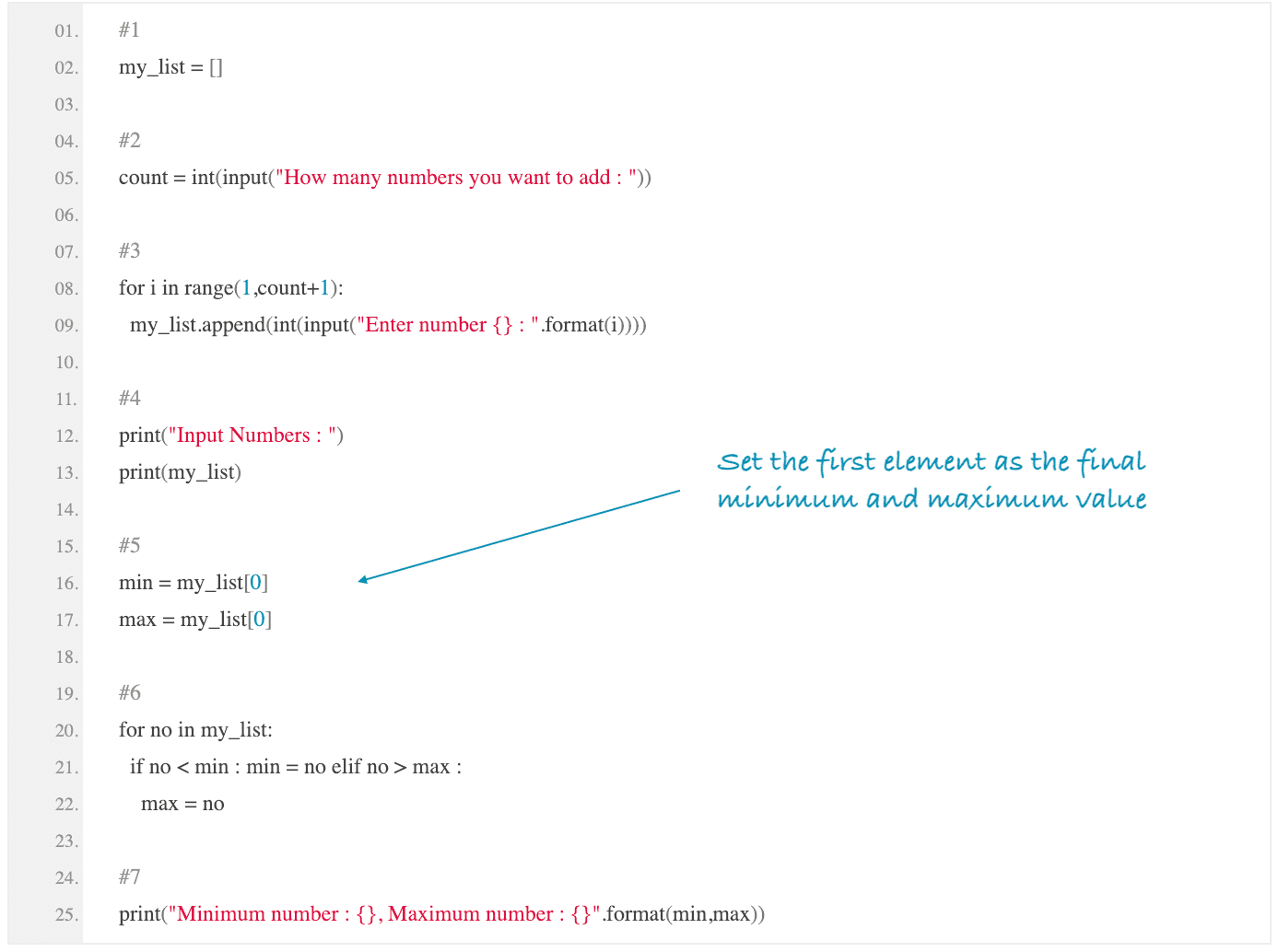 Python Program To Find The Maximum And Minimum Element In A List 